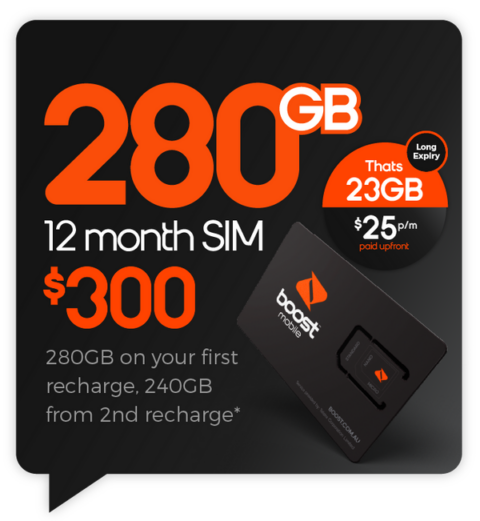 Boost $300 Prepaid SIM Starter Kit (Tri Cut Sim) 365 Days Expiry 280GB ...